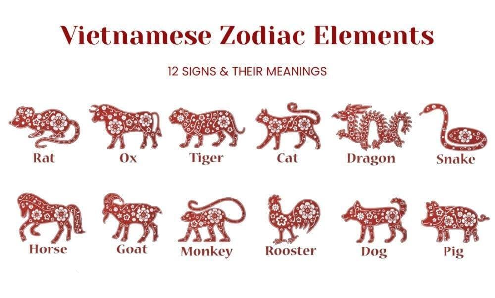 Vietnam Airlines | Horoscope Vietnamese: Understanding the 12 Zodiac Signs